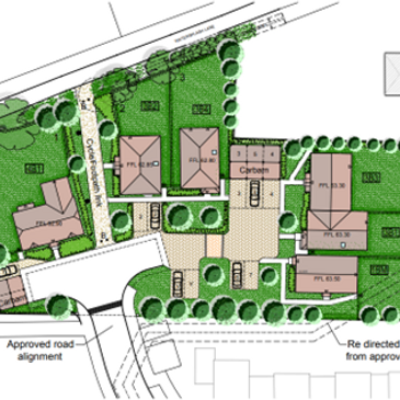 Current developments | Red Rose Developments